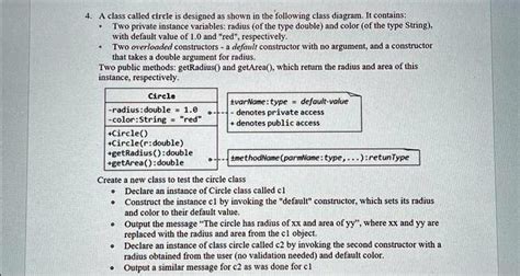 4 a class called circle is designed as shown in the following class