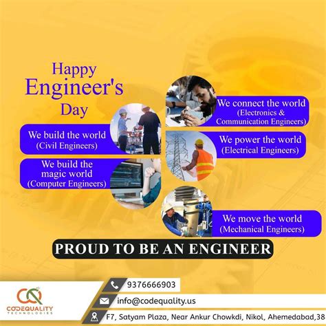 Codequality Technologies Posted On Linkedin