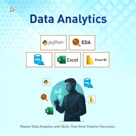 Training Java Python Dot Net Php Mern Stack Mean Stack
