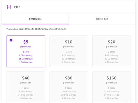 Cara Deploy VPS Baru Di Upcloud DwiAY DAL