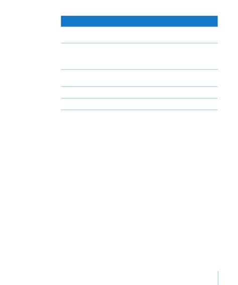 Como Usar O Formato De Número Nas Células De Tabela Pages