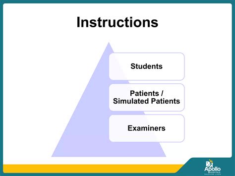 Osce Implementation In Nursing Colleges Ppt Educational Assessment