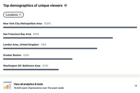 Josh Rapaport 🧩 On Linkedin Cleantech Executivesearch Linkedinalgorithm