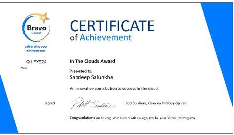Sandeep Salunkhe On Linkedin Verint Recognitionawards
