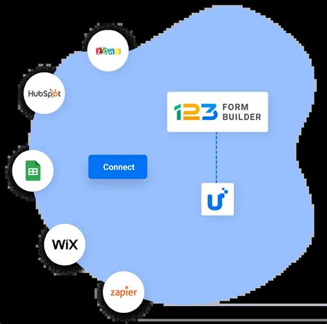 Online Forms With PayU Integration 123FormBuilder