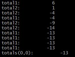 Algorithm Calculating The Convolution Of A Matrix With A Recursive