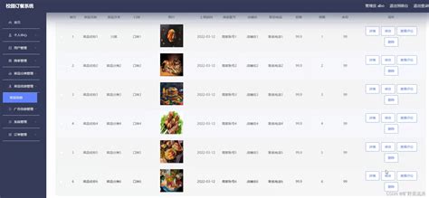 Springboot毕设项目校园订餐系统dw21x（javavuemybatismavenmysql）校园订餐管理信息系统dw如何做