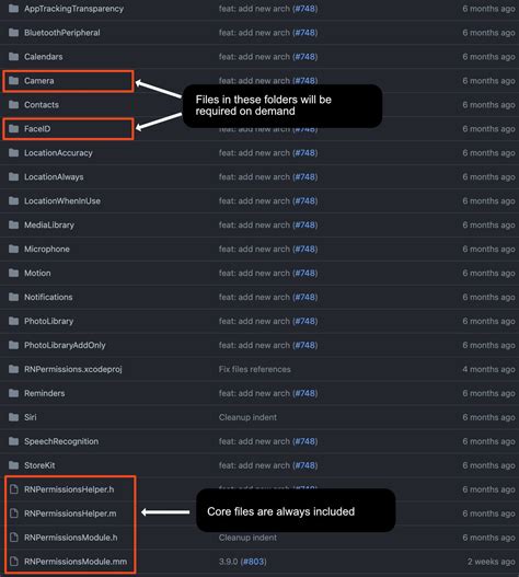 How It S Done In React Native