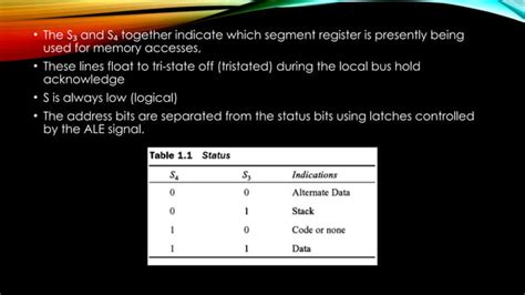 Microprocessors And Microcontrollers 1 Pptx