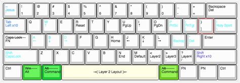 my pok3r layout r keymapping