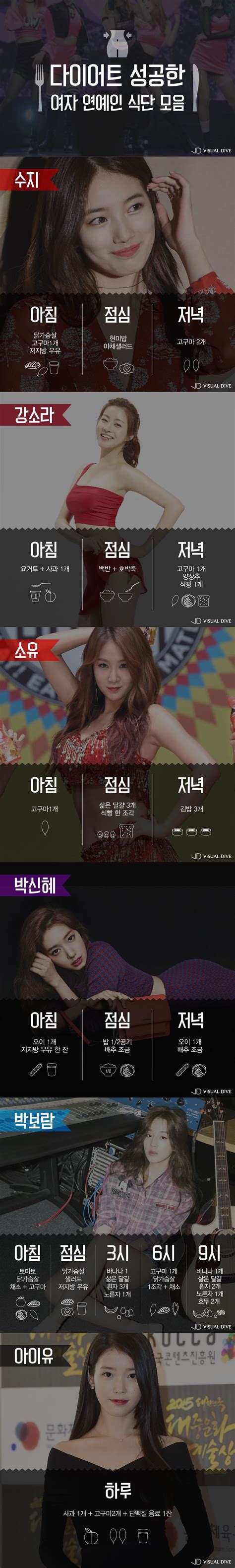 다이어트에 있는 핀