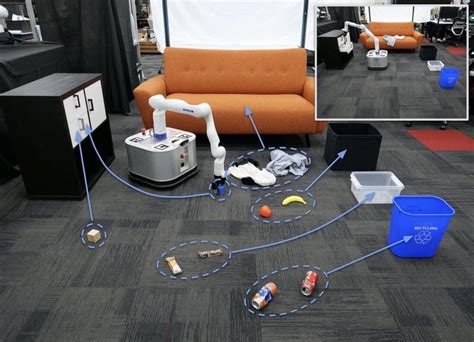 Teaching Robots To Tidy Up Based On User Preferences Using Large Language Models Lifeboat News