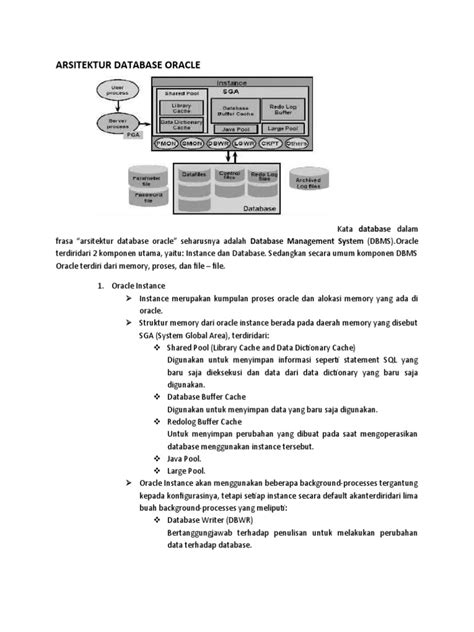 Arsitektur Database Oracle Pdf Komputer