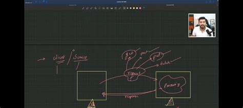 Aryan Jain Chympa On Linkedin Lovebabbar Codehelp Webdevelopment Consistency Hardworkpaysoff