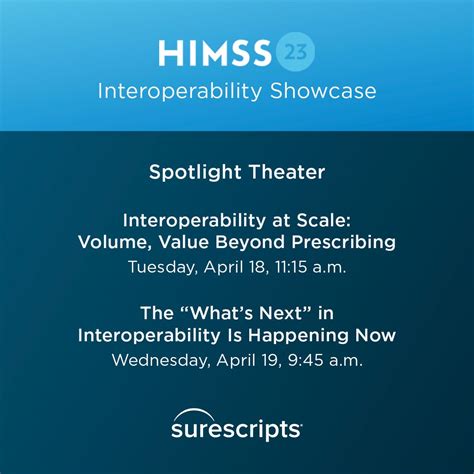 Surescripts On Linkedin Interoperability Himss23