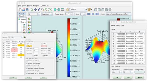 Software Development