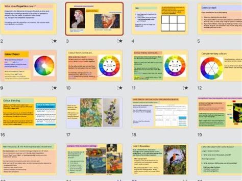 Year 7 Ppt Full Art Curriculum To Last A Year Teaching Resources