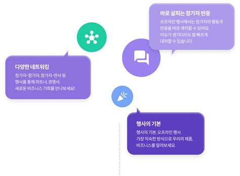 오프라인 행사 준비부터 마무리까지 행사 관리를 손쉽게 이벤터스