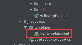 Springboot Thymeleaf