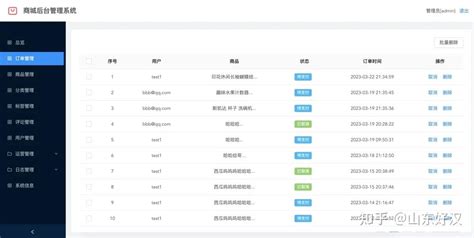 基于javaspringboot的商城网站、电子商城管理系统 毕业设计 课程设计 知乎