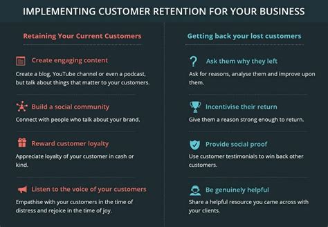7 Steps To Creating An Effective CRM Process FounderJar