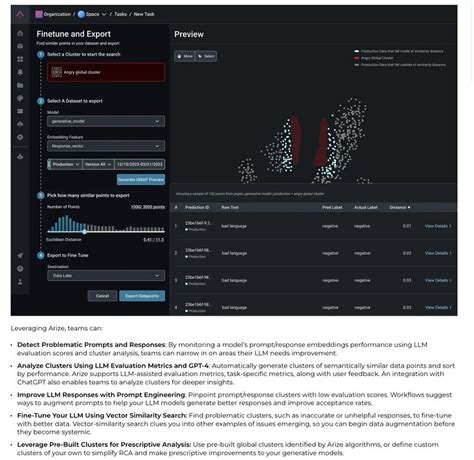 Michael Downs On Linkedin Llm Blackbox Llmops Bias Hallucinations