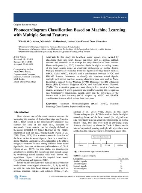 Pdf Phonocardiogram Classification Based On Machine Learning With Multiple Sound Features