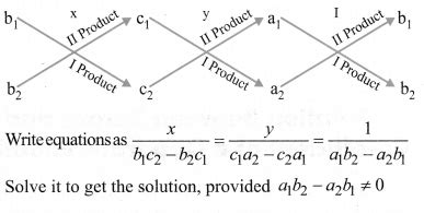 NCERT Solutions For Class Maths Chapter Pair Of Linear Equations In Two Variables Ex