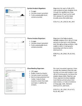 Life Of Pi Comprehension And Analysis Bundle By Litcharts Tpt
