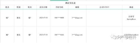 导入excel数据【easypoi实战系列】 第480篇 知乎