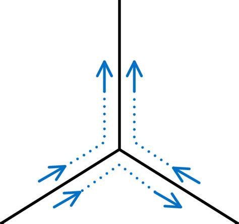 Illustration Of Junction Design Download Scientific Diagram
