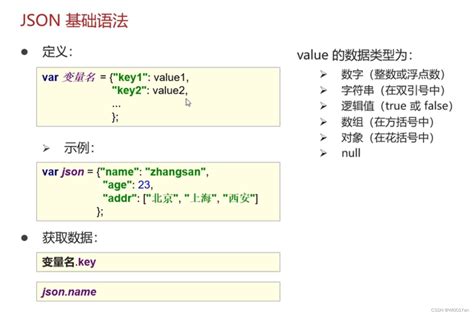 Ajaxandaxisoandjson基础入门学习和使用 Csdn博客