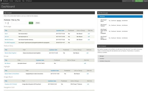 Remove A Member OSU Drupal 7 Web Technology Training Oregon State University