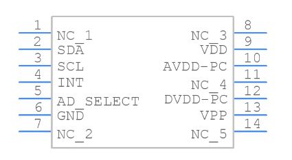 AMG Infrared Array Sensor Pinout Datasheet And Applications