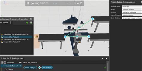 The Product Does Not Advance Process Modeling Visual Components