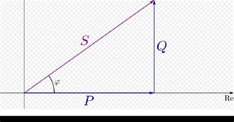 REACTIVE POWER ENGINEERING ARTICLES