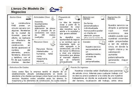 Introducir 39 Imagen Modelo Canvas De Una Constructora Abzlocalmx