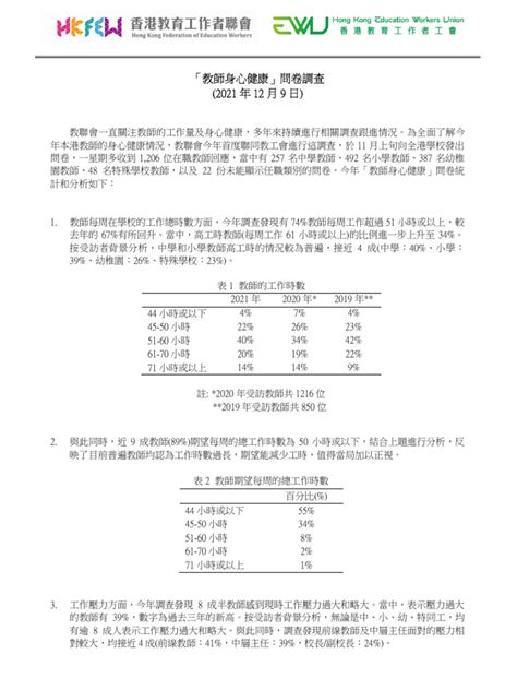 「教師身心健康」問卷調查結果 Pdf