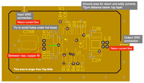 Pcb Design For Low Emi Dc Dc Converters Edn
