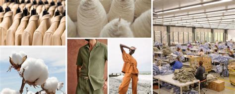 Best Eco Friendly Natural Fabrics Of For Sustainable Fashion