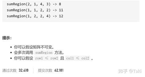 Codeeveryday：day151 知乎