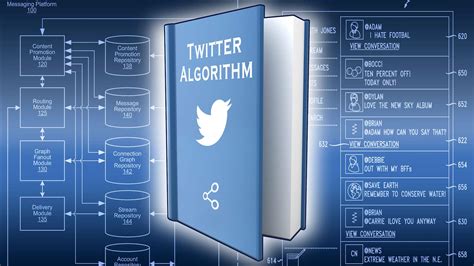 How To Turn Off The Twitter Timeline Algorithm Citizenside