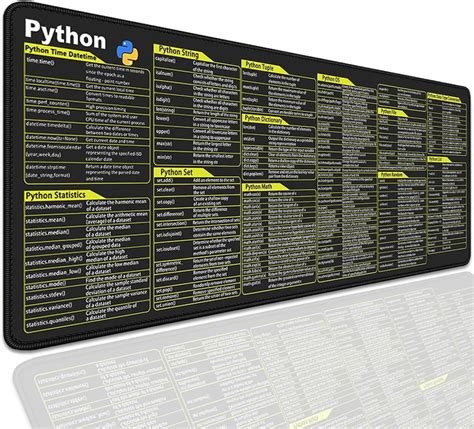Python Cheat Sheet Xl Desk Mat Programmer Workspace Accessory Etsy
