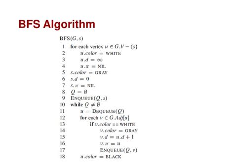 chapter 22 elementary graph algorithms ppt download
