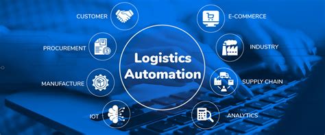 5 Trends Driving Logistics Towards Technology And Automation Superprocure