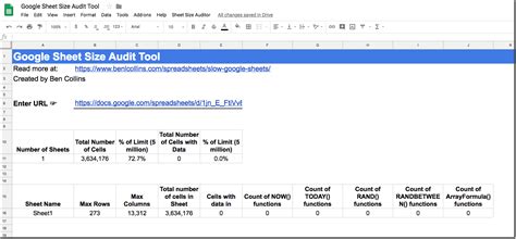 531 forever spreadsheet printable spreadshee 531 forever spreadsheet