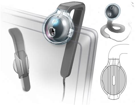 Logitech Webcams By Andy Logan At