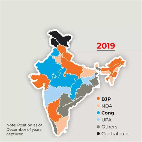 Infographic Dynamic Hues India S Evolving Political Canvas India News Times Of India