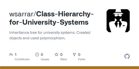 github wsarrar class hierarchy for university systems inheritance
