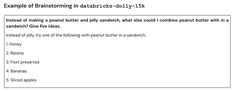 Databricks Wheels In Dolly Chatbot Blocks And Files